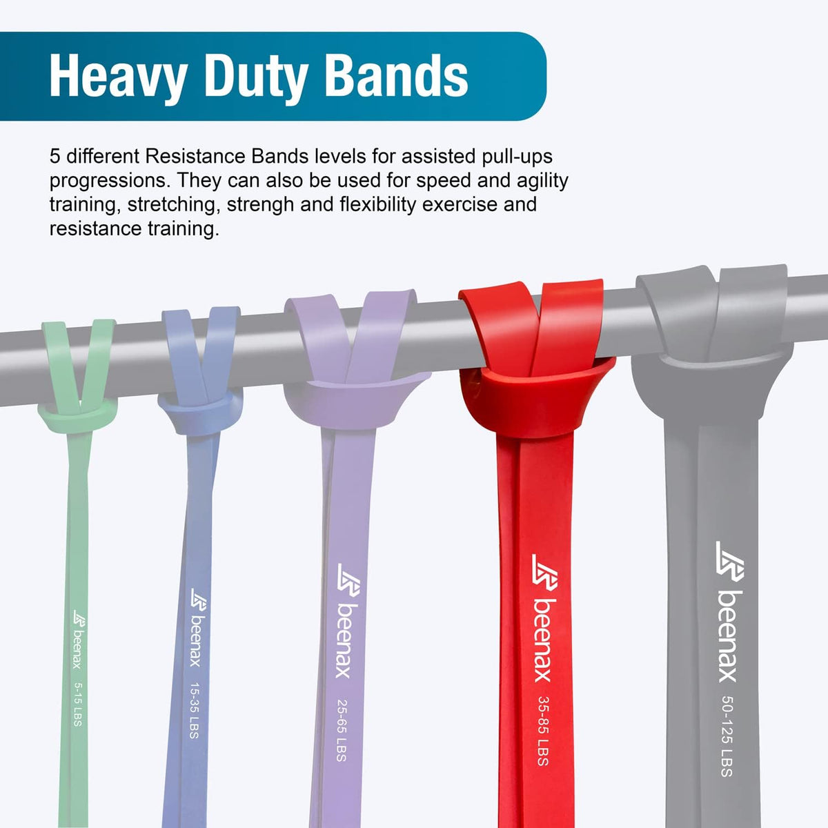Assisted Pull Up Band - Red – Beenax