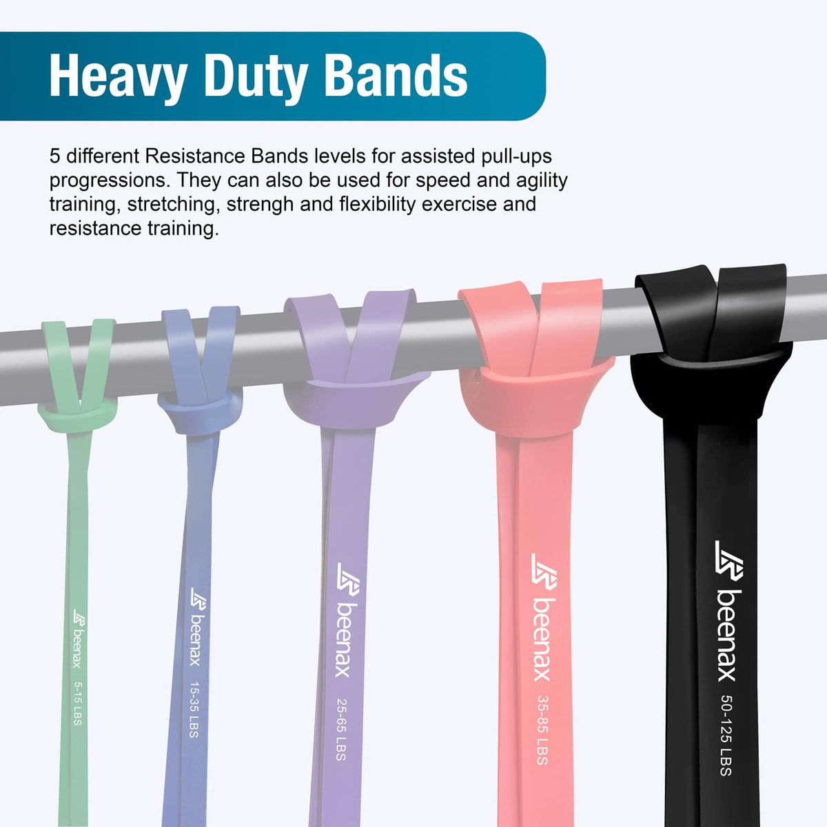 Assisted Pull Up Band - Black – Beenax